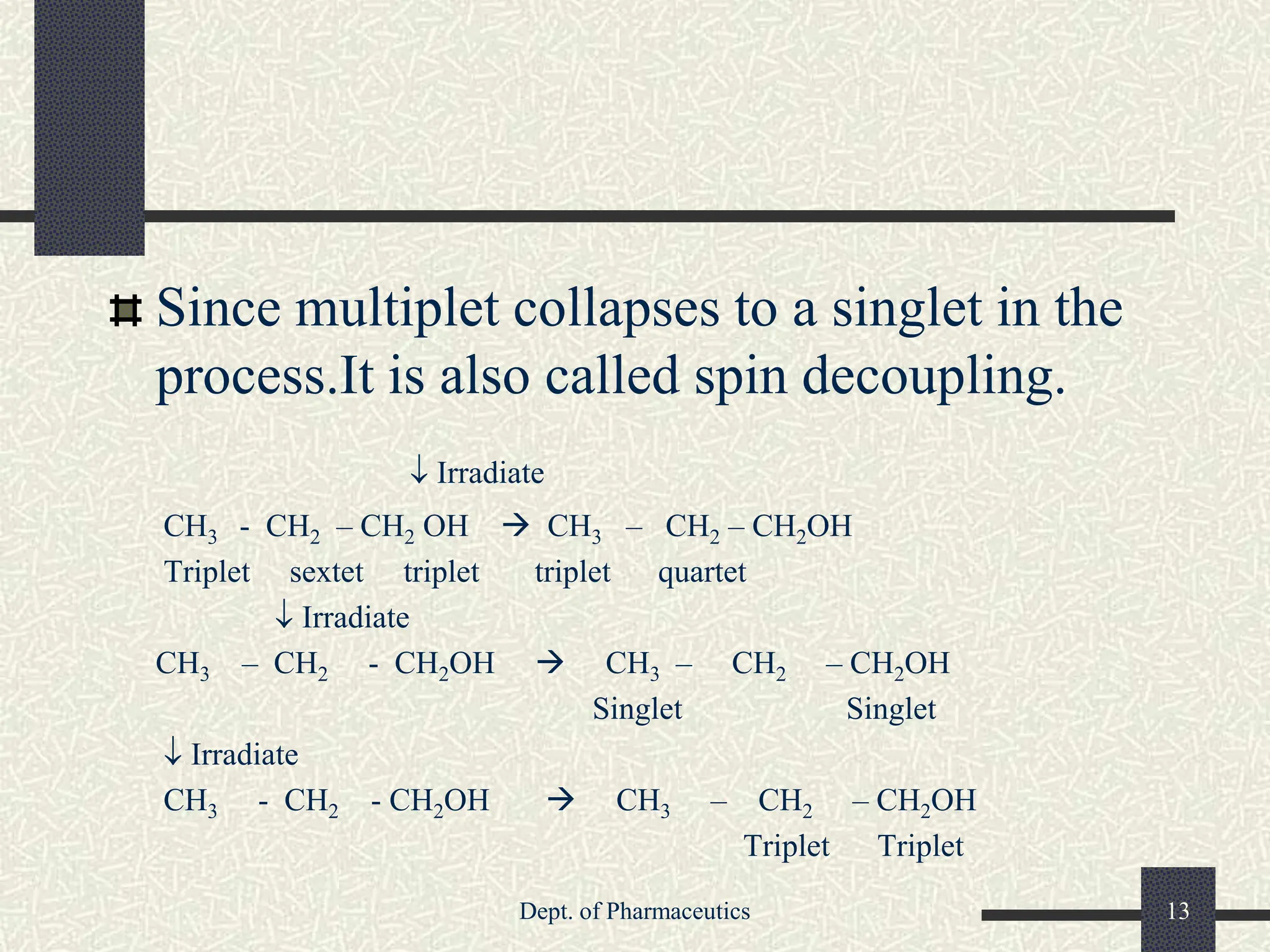 SPIN SPIN coupling, decoupling and shift reagents | PPT
