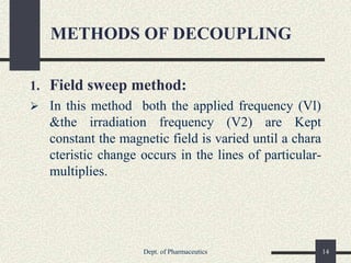 SPIN SPIN coupling, decoupling and shift reagents | PPT