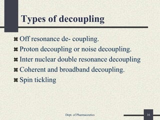 SPIN SPIN coupling, decoupling and shift reagents | PPT