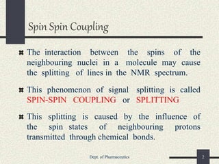 SPIN SPIN coupling, decoupling and shift reagents | PPT