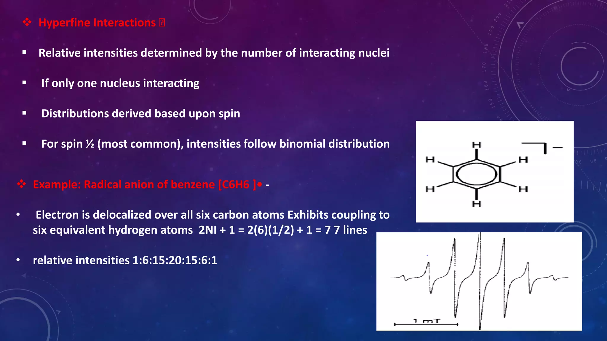 Spin spin splitting in esr | PDF
