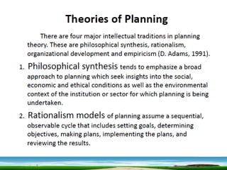 SP Integration | PPT