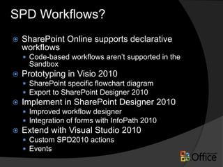 SharePoint Intelligence Introduction To Share Point Designer Workflows | PPT