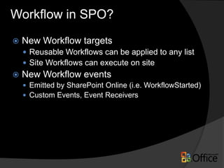 SharePoint Intelligence Introduction To Share Point Designer Workflows | PPT
