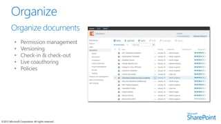 Introduction to SharePoint Online | PPTX