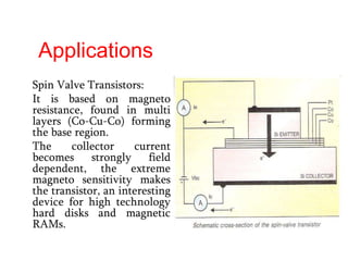 Spintronics | PPTX
