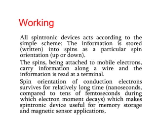Spintronics | PPTX | Physics | Science