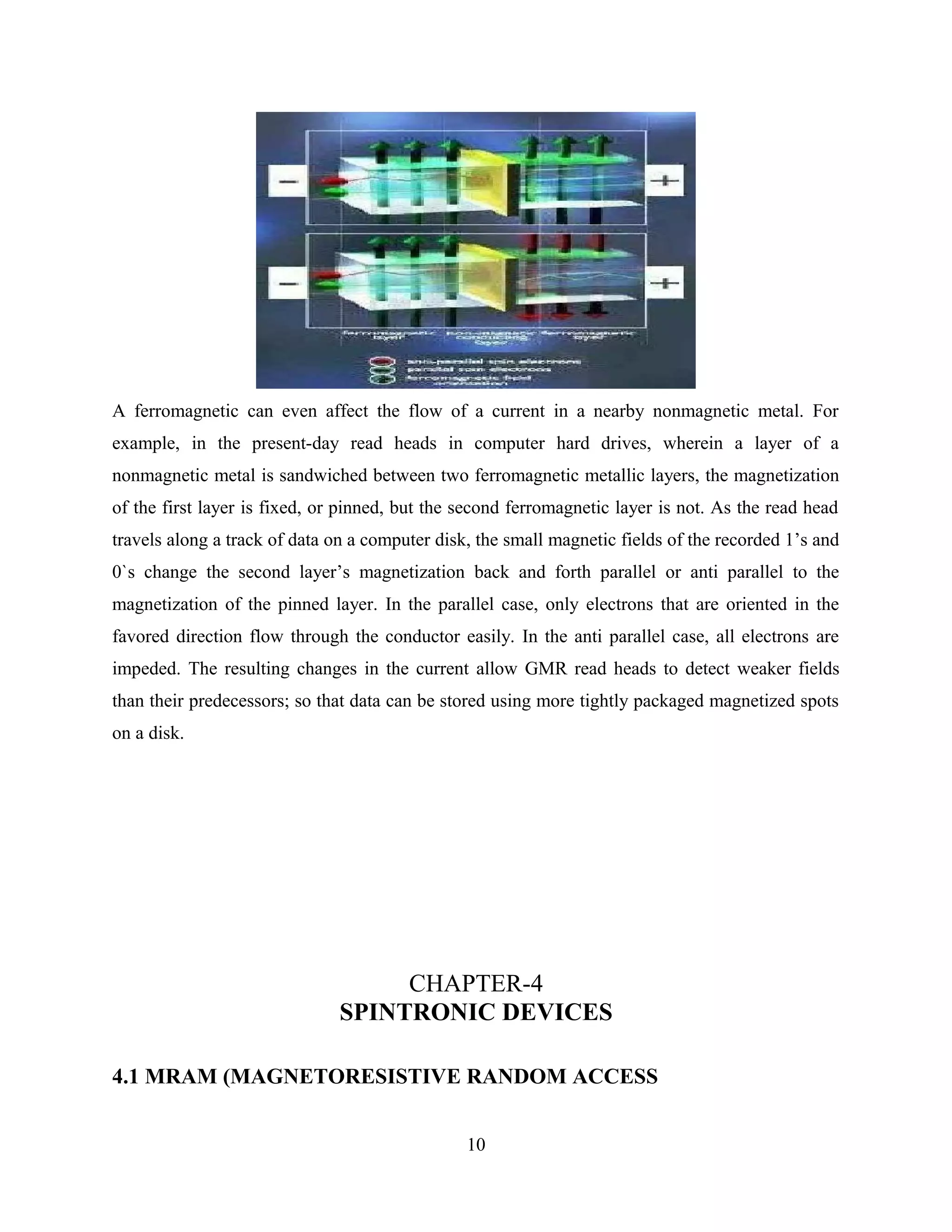 Spintronics hard copy | DOC