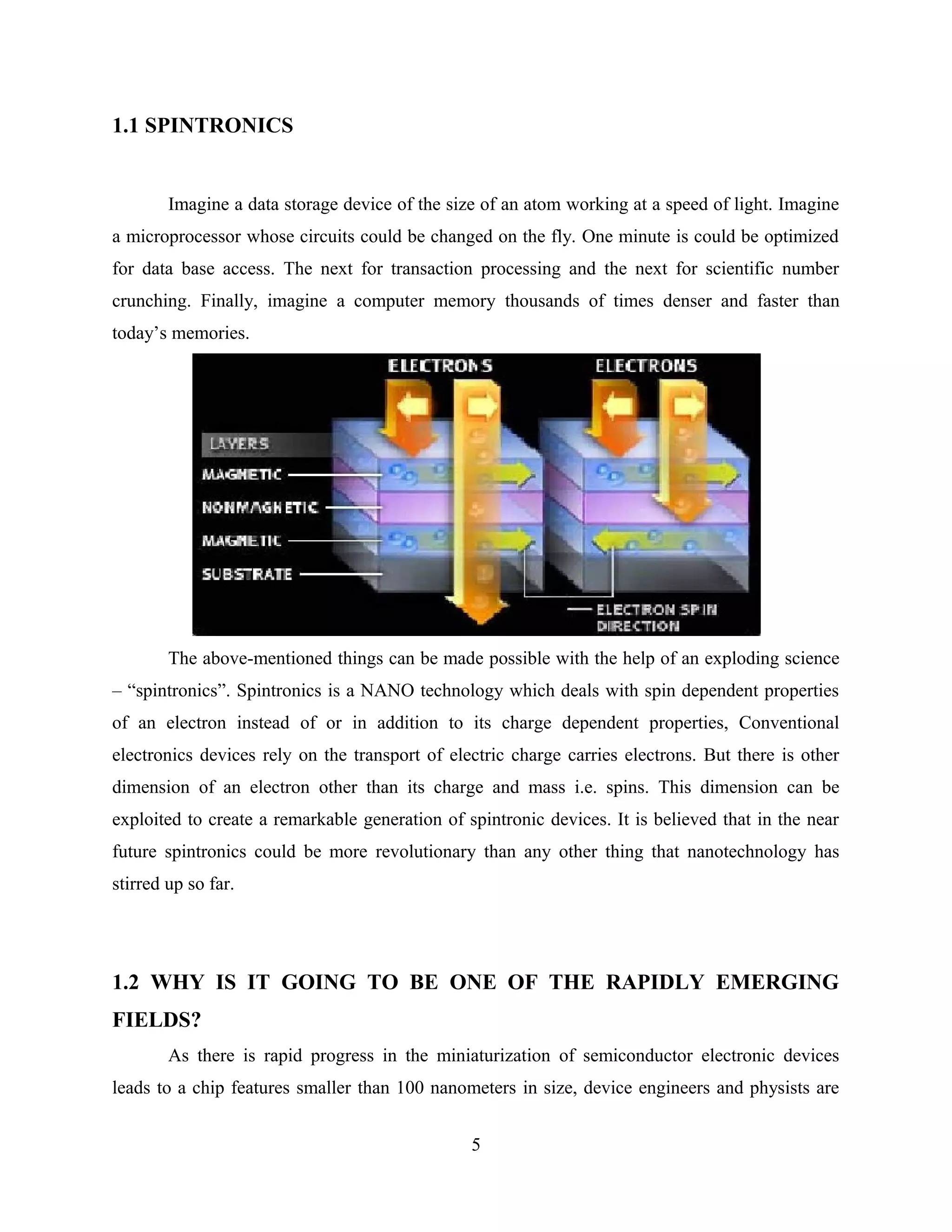 Spintronics hard copy | DOC