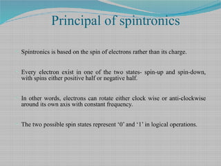 Spintronics & MRAM | PPT