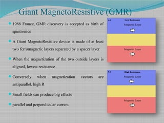 Spintronics & MRAM | PPT