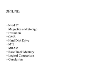 Spintronics Introduction (BASIC) | PPTX