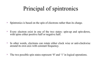 Spintronics | PPT