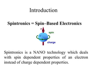Spintronics | PPT