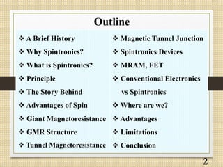 Spintronics | PPT