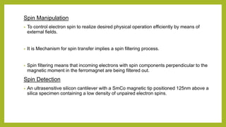 Spintronics.pptx
