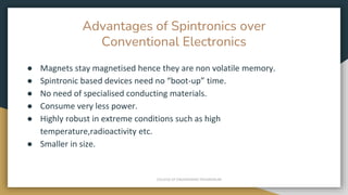 Spintronics.pptx
