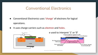 Spintronics.pptx