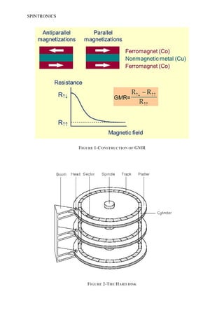 Spintronics technical paper | PDF