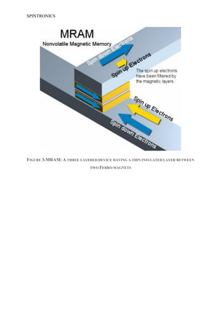 Spintronics technical paper | PDF