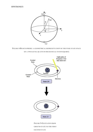 Spintronics technical paper | PDF