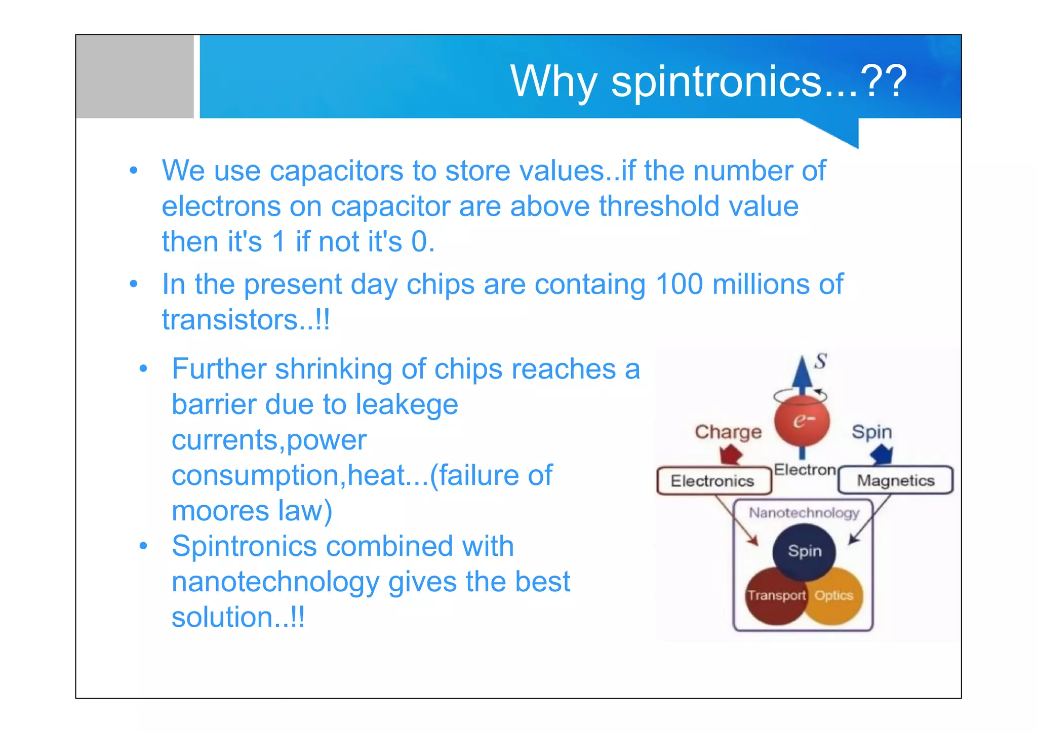 Spintronics | PPT