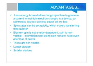 Spintronics | PPT
