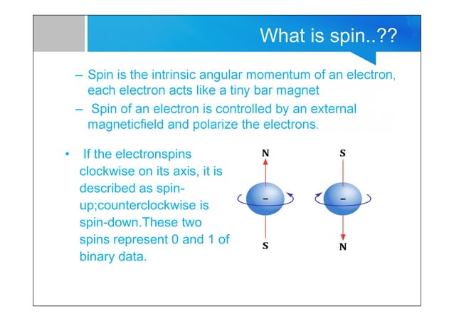 Spintronics | PPT
