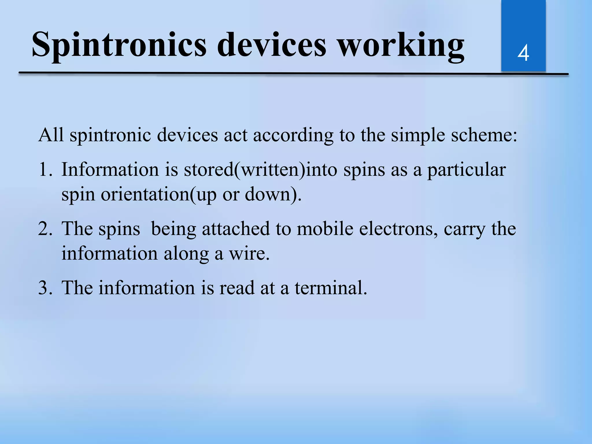 Introduction to Spintronics by Ch.Ravikumar | PPTX