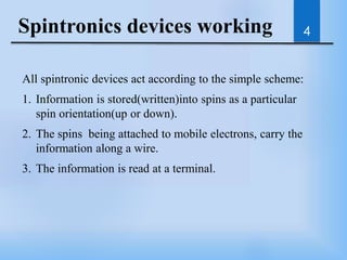 Introduction to Spintronics by Ch.Ravikumar | PPTX