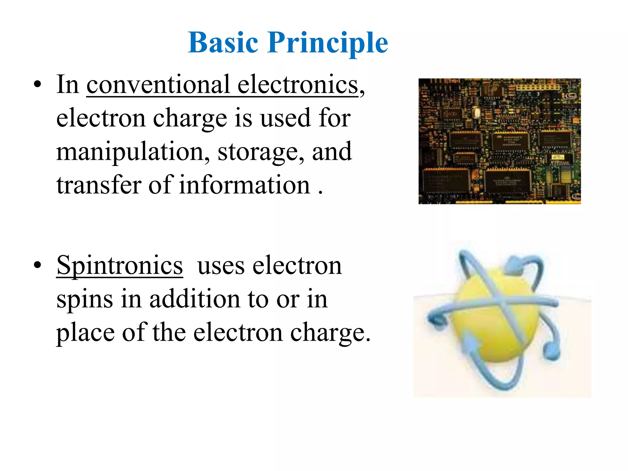 Spintronics ppt | PPT