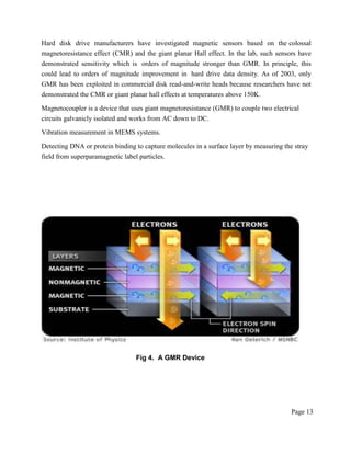 Spintronics report | PDF