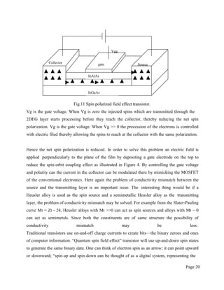 Spintronics report | PDF