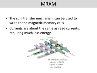 Spintronics-where the spin around happens | PPTX