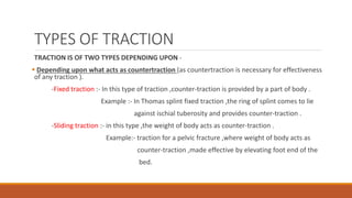 SPINTS AND TRACTIONS BY DR. SHIVANI GOYAL | PPTX