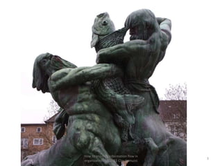 Spinuzzi network-4 | PPT