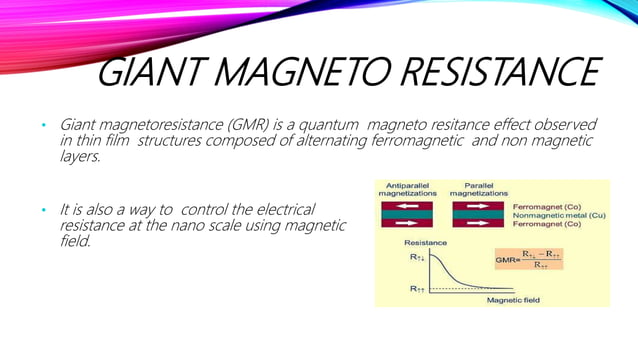 Spin valve sensor - spintronics | PPT