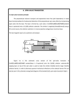 Spin valve sransistor | DOCX