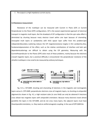 Spin valve sransistor | DOCX