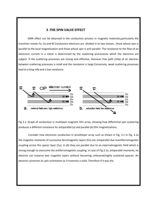 Spin valve sransistor | DOCX