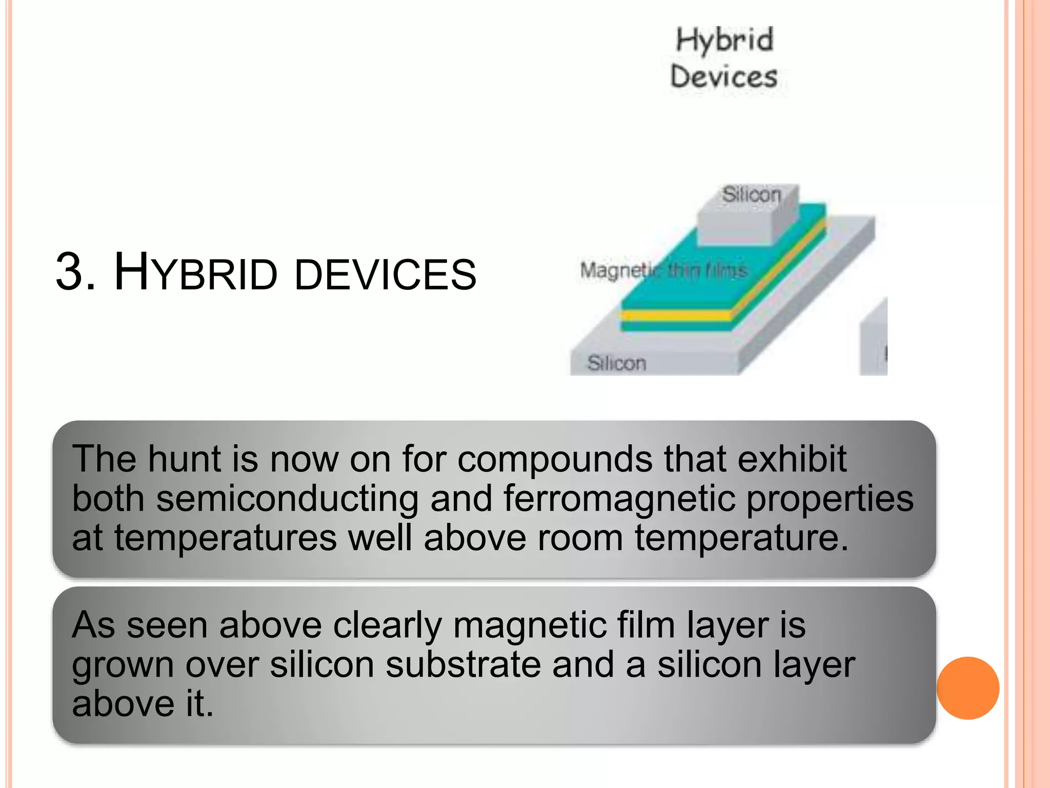 Spin valve transistor | PPTX