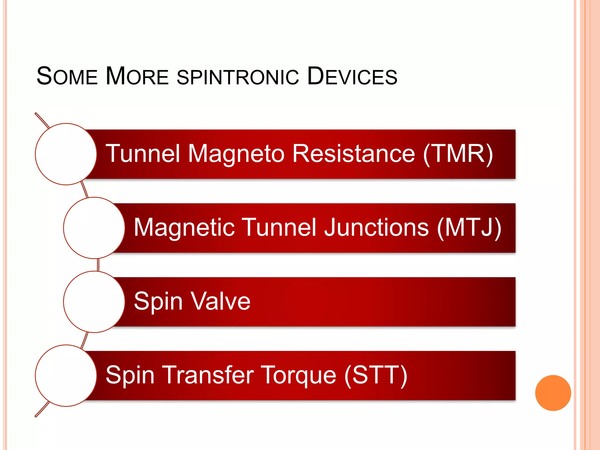 Spin valve transistor | PPTX