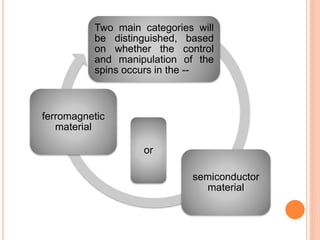 Spin valve transistor | PPTX