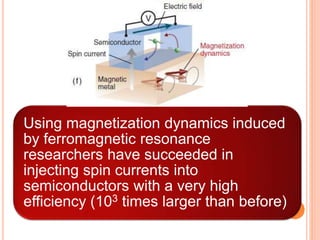 Spin valve transistor | PPTX