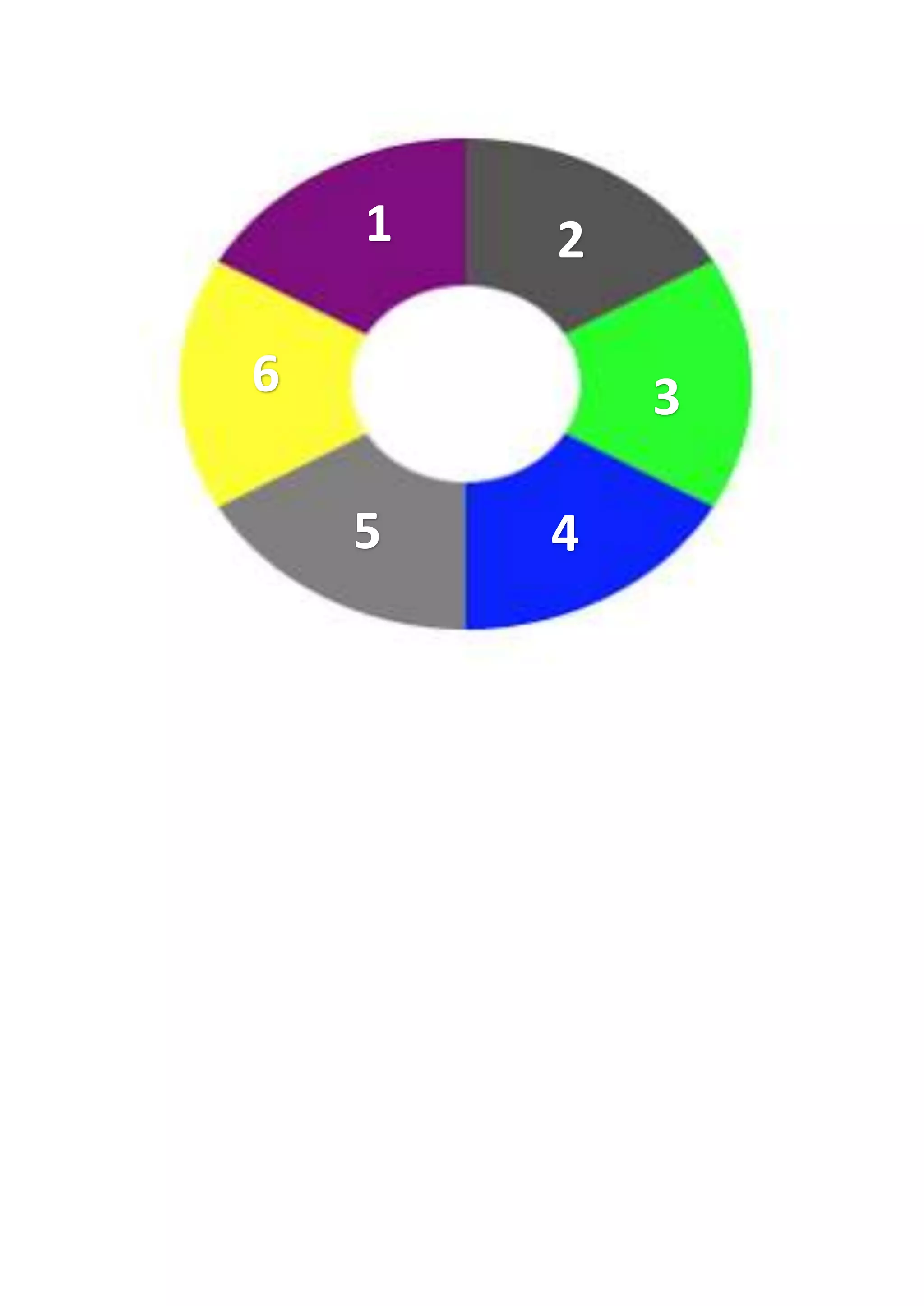 Spin wheel 1 6 | PDF