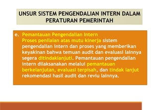 Sistem Pengendalian Intern Pemerintah | PPT