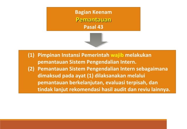 Sistem Pengendalian Intern Pemerintah | PPT