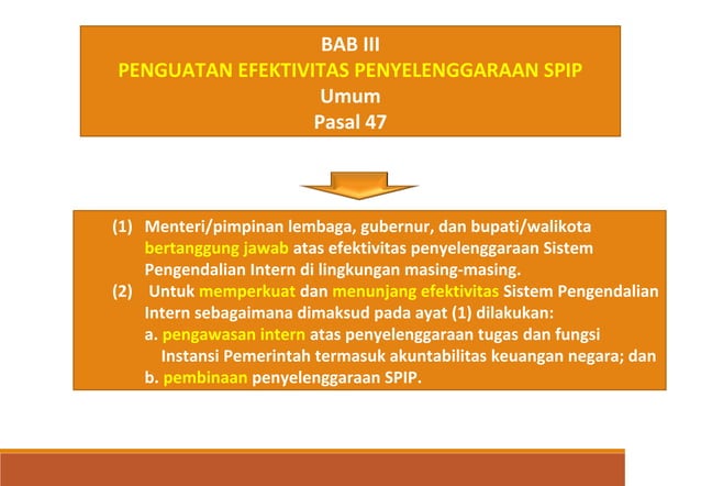 Sistem Pengendalian Intern Pemerintah | PPT