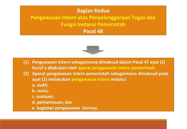 Sistem Pengendalian Intern Pemerintah | PPT