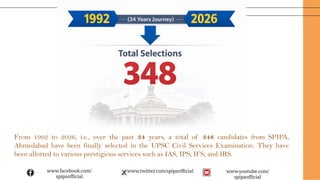 Celebrating Successful UPSC Civil Services Candidates of 2025 from ...